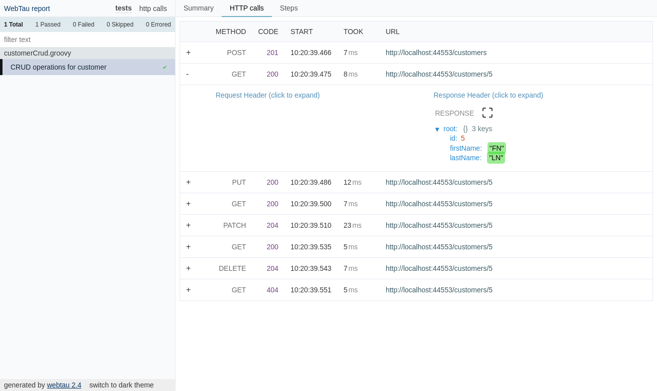 WebTau: CRUD Example